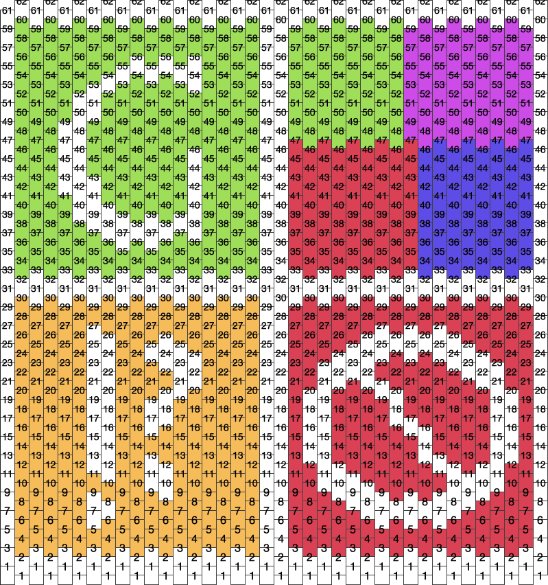 More Ao3 Warnings Pony Bead Patterns | Misc Kandi Patterns for Kandi Cuffs