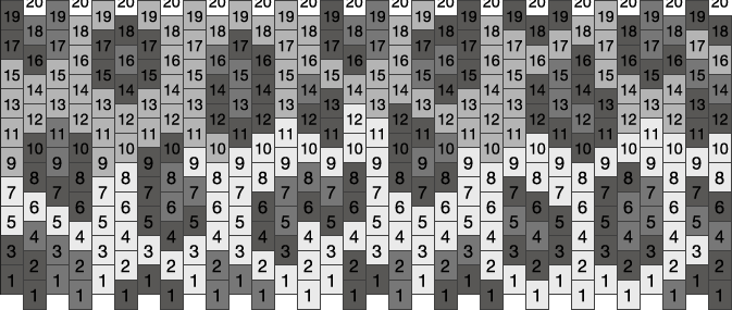 Snow Leopard Kandi Multi-stitch Cuff! Pony Bead Patterns | Misc Kandi ...