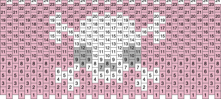 Skull N Bones Pony Bead Patterns | Misc Kandi Patterns for Kandi Cuffs