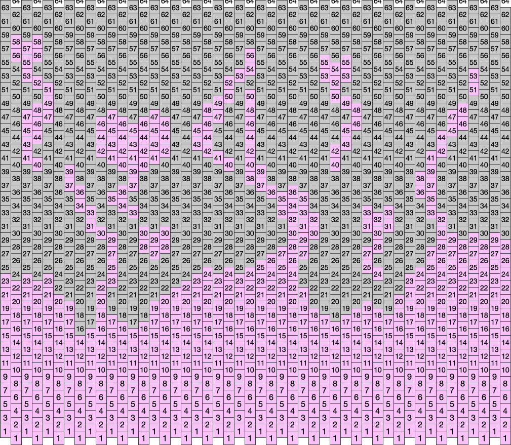 Hector Date Everything Back Panel Pony Bead Patterns | Misc Kandi ...