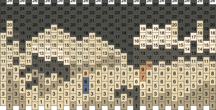 Weezer Pinkerton Pony Bead Patterns | Misc Kandi Patterns for Kandi Cuffs