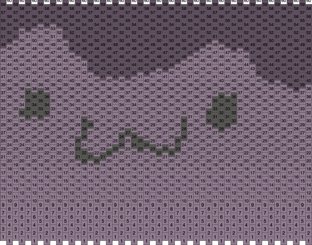 Kitty Cat!! Pony Bead Patterns | Misc Kandi Patterns for Kandi Cuffs