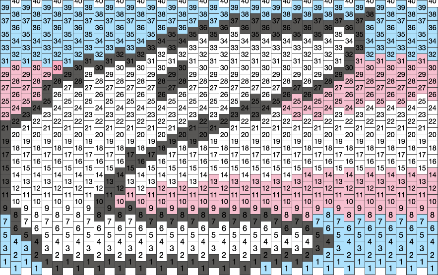 Idk Man Pony Bead Patterns | Misc Kandi Patterns for Kandi Cuffs