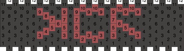 MCR In Keposhka LLTBP Pony Bead Patterns | Misc Kandi Patterns for ...