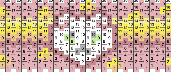 32 X 10 White Cat Cuff Pony Bead Patterns | Misc Kandi Patterns for ...