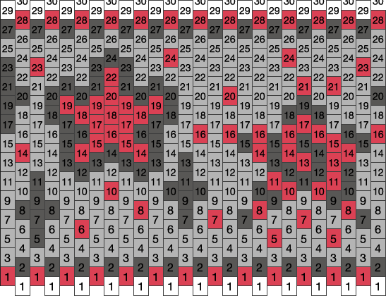 Star Cuff (gray=clear) Multi Pony Bead Patterns | Misc Kandi Patterns ...