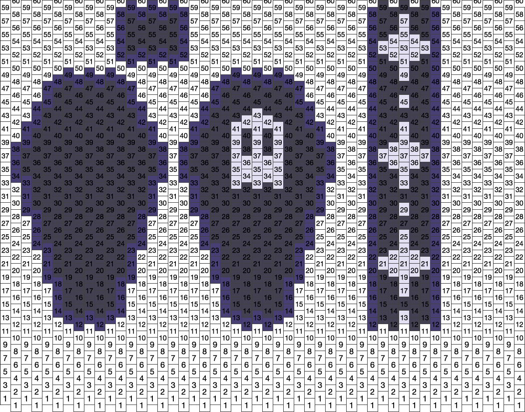 Coffin Bag Pony Bead Patterns | Misc Kandi Patterns for Kandi Cuffs