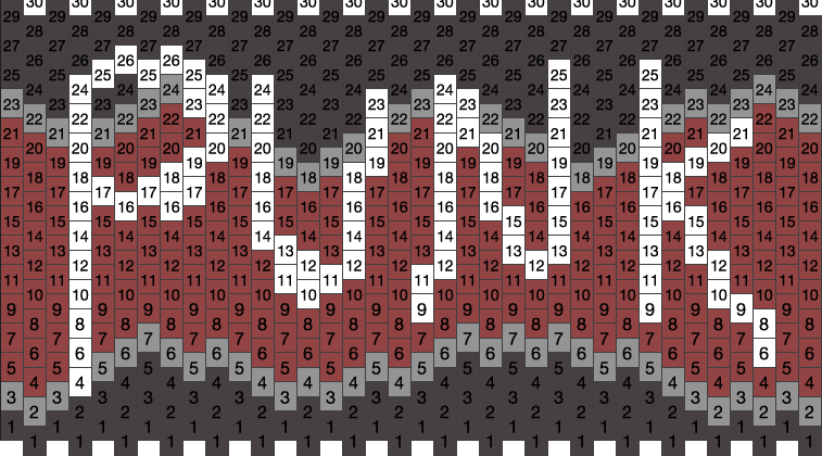 Punk Cuff/poster Pony Bead Patterns | Misc Kandi Patterns for Kandi Cuffs
