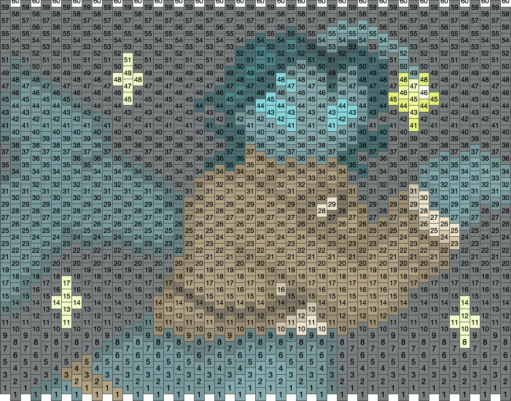 Sebastian Solace From Pressure! Pony Bead Patterns | Misc Kandi ...