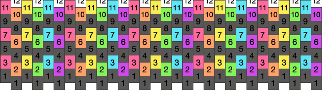 Rainbow + Black Multistitch Cuff Pony Bead Patterns | Misc Kandi ...