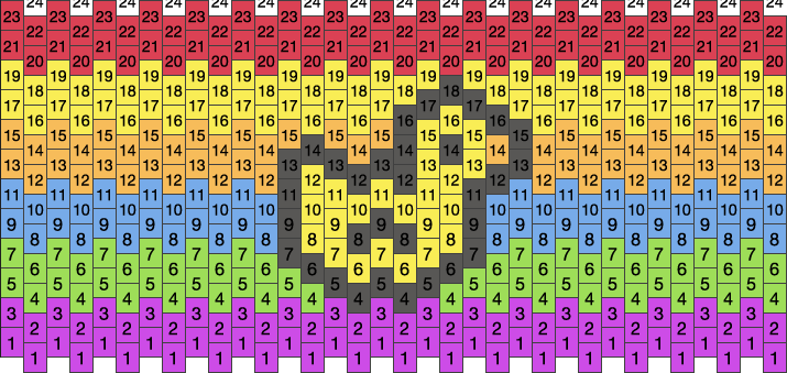 RAINBOW DUCK!!!!! =D Pony Bead Patterns | Misc Kandi Patterns for Kandi ...