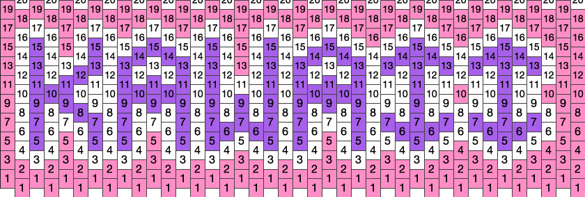Kawaii Cuff Pony Bead Patterns | Misc Kandi Patterns for Kandi Cuffs