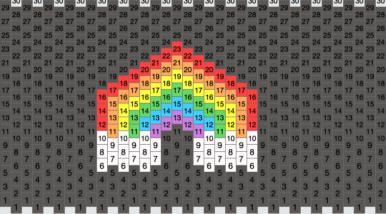 Rainbow Pony Bead Patterns | Misc Kandi Patterns for Kandi Cuffs