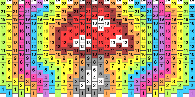 Trippy Rainbow Mushroom Pony Bead Patterns Misc Kandi Patterns For 