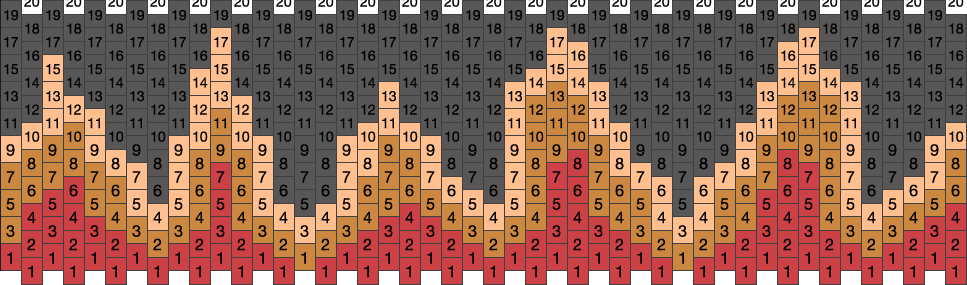 Orange Flames Pony Bead Patterns | Misc Kandi Patterns for Kandi Cuffs