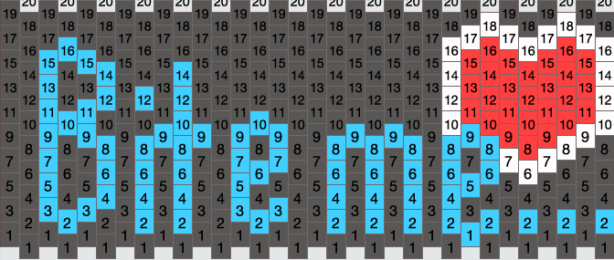 Bite Me Cuff Pony Bead Patterns | Misc Kandi Patterns for Kandi Cuffs