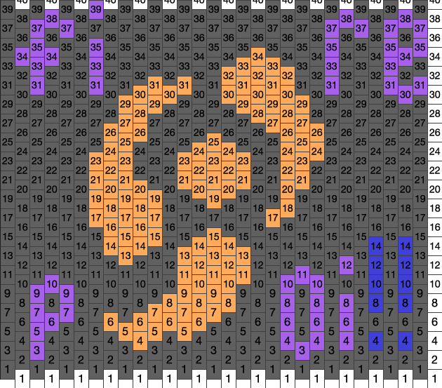 Fire Poi Pony Bead Patterns | Misc Kandi Patterns for Kandi Cuffs