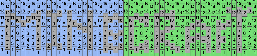 Minecraft Pony Bead Patterns | Misc Kandi Patterns for Kandi Cuffs