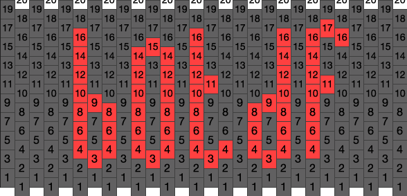 Blood On The Dance Floor Pony Bead Patterns | Misc Kandi Patterns for ...