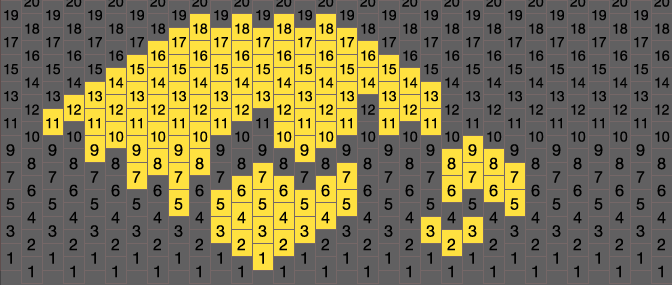 Iowa Hawkeye Crochet Patterns Printable - Pattern & Stencils