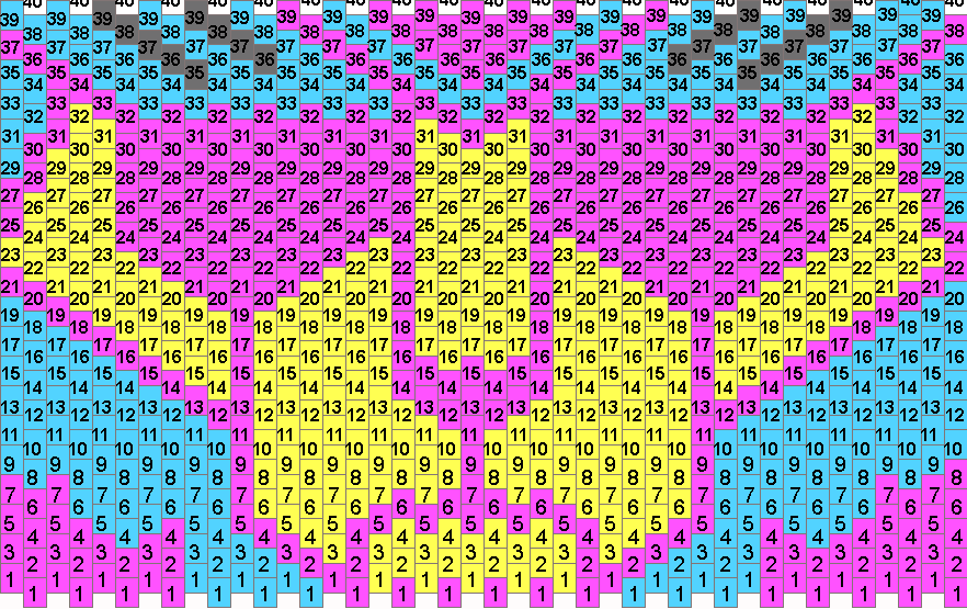 CHRISPY DUBSTEP Pony Bead Patterns | Misc Kandi Patterns for Kandi Cuffs