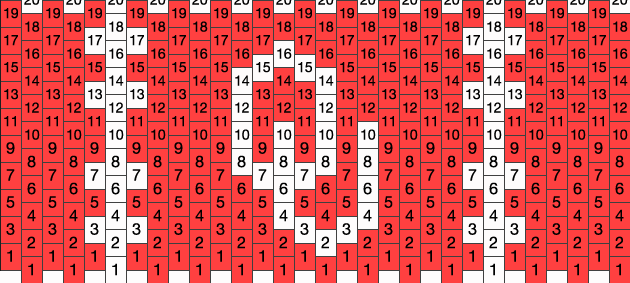 OU Pony Bead Patterns | Misc Kandi Patterns for Kandi Cuffs