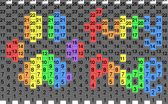 Furry Pride Pony Bead Patterns | Misc Kandi Patterns for Kandi Cuffs