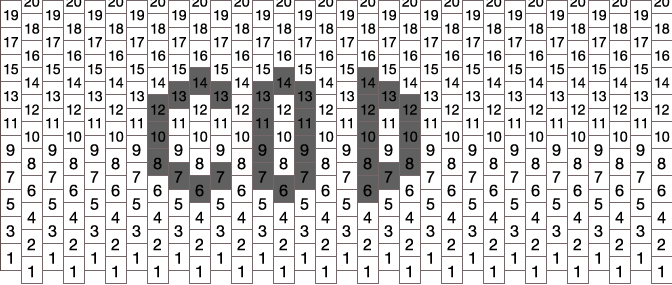 Call Of Duty Pony Bead Patterns | Misc Kandi Patterns for Kandi Cuffs