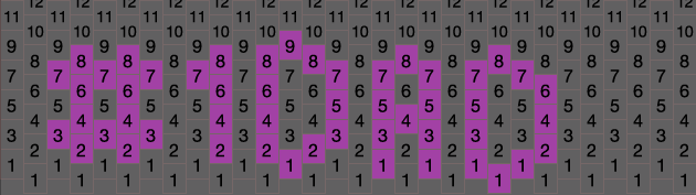 Number One Dad Pony Bead Patterns | Misc Kandi Patterns for Kandi Cuffs