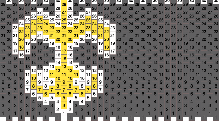 New Orleans Saints Pony Bead Patterns | Misc Kandi Patterns for Kandi Cuffs