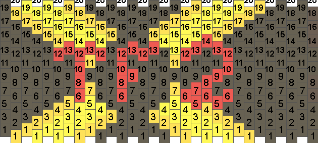 TF2 Logo Pony Bead Patterns | Misc Kandi Patterns for Kandi Cuffs