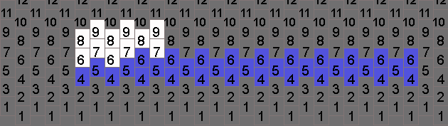 Tooth Brush Pony Bead Patterns | Misc Kandi Patterns for Kandi Cuffs