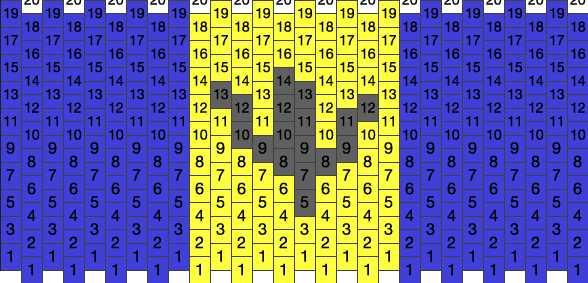 Barbados Flag Pony Bead Patterns | Misc Kandi Patterns for Kandi Cuffs