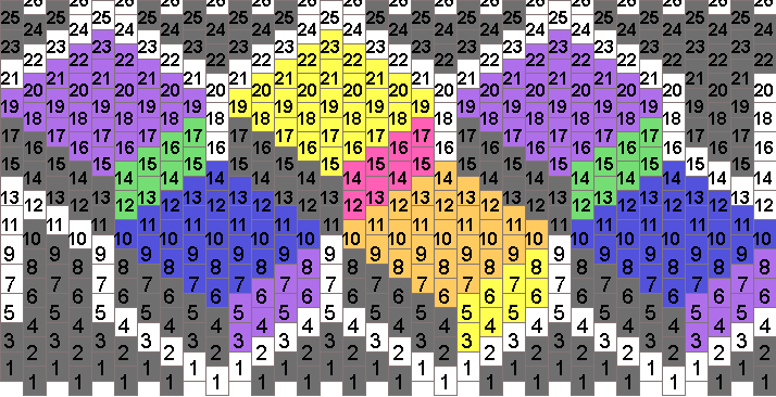 3 D Cubes Pony Bead Patterns | Misc Kandi Patterns for Kandi Cuffs