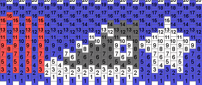 All Star Pony Bead Patterns | Misc Kandi Patterns for Kandi Cuffs