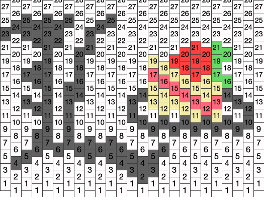 L Death Note Pony Bead Patterns | Misc Kandi Patterns for Kandi Cuffs