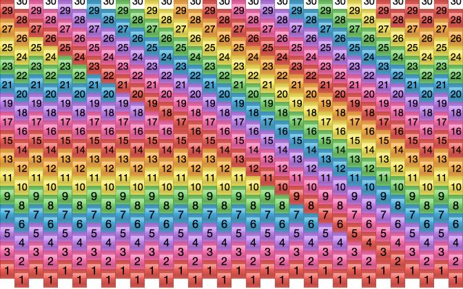 Complex Rainbow Pony Bead Patterns | Misc Kandi Patterns for Kandi Cuffs