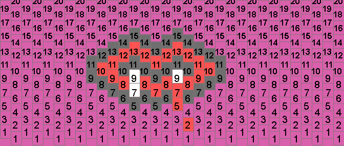 Vamp Fangs Pony Bead Patterns | Misc Kandi Patterns for Kandi Cuffs