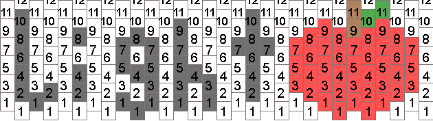 Death Note Light Pony Bead Patterns | Misc Kandi Patterns for Kandi Cuffs