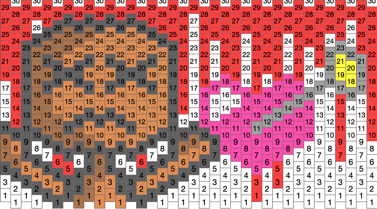 VooDoo Doll Love Pony Bead Patterns | Misc Kandi Patterns for Kandi Cuffs