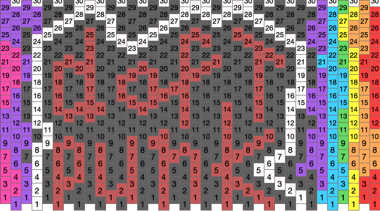 Daft Punk Pony Bead Patterns | Misc Kandi Patterns for Kandi Cuffs