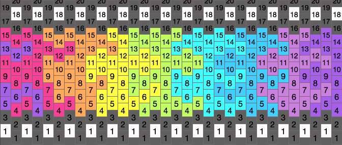 Rainbow Drip Film Pony Bead Patterns | Misc Kandi Patterns for Kandi Cuffs