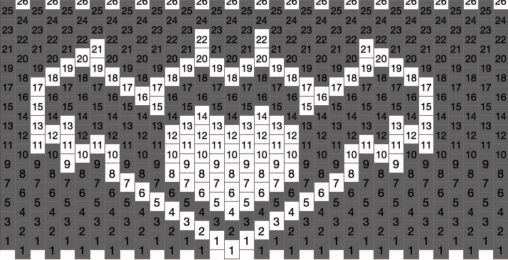 Candestine Logo Pony Bead Patterns | Misc Kandi Patterns for Kandi Cuffs