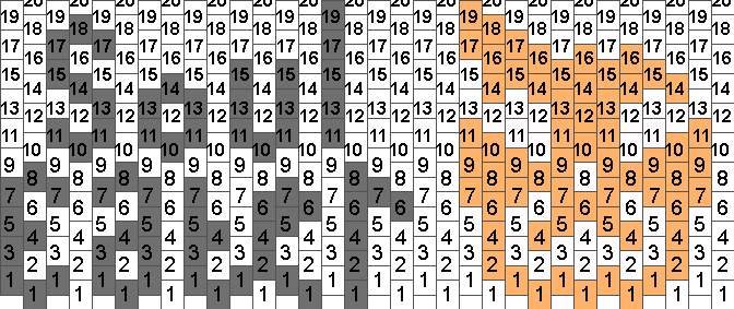 Soul Eater Pony Bead Patterns | Misc Kandi Patterns for Kandi Cuffs