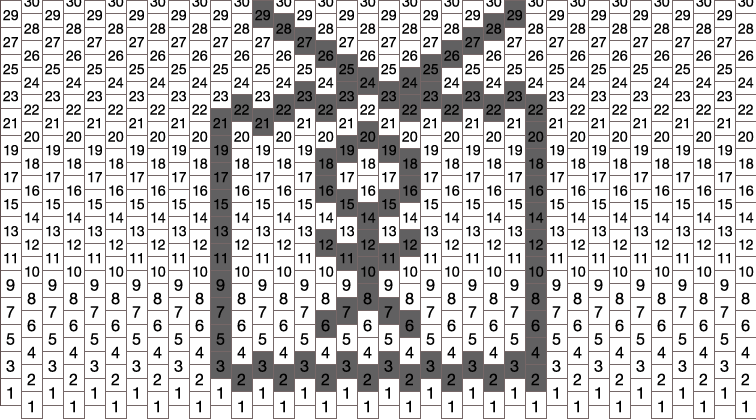 Emilys Army Pony Bead Patterns | Misc Kandi Patterns for Kandi Cuffs