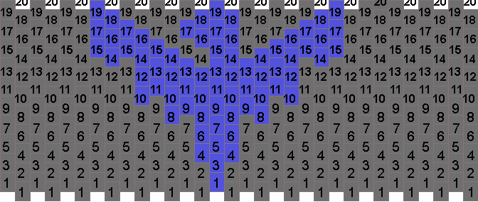 Nightwing Pony Bead Patterns | Misc Kandi Patterns for Kandi Cuffs