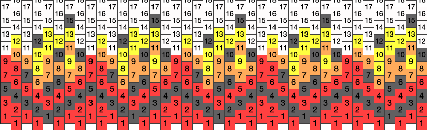 Fury Fire Pony Bead Patterns | Misc Kandi Patterns for Kandi Cuffs