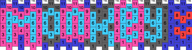 Monkeylove Pony Bead Patterns | Misc Kandi Patterns for Kandi Cuffs