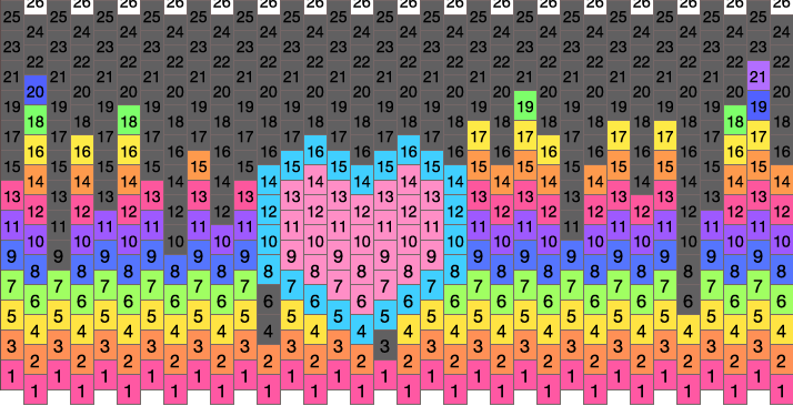 Fade Redone Pony Bead Patterns | Misc Kandi Patterns for Kandi Cuffs