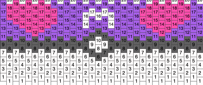 Master Ball Pony Bead Patterns | Misc Kandi Patterns for Kandi Cuffs